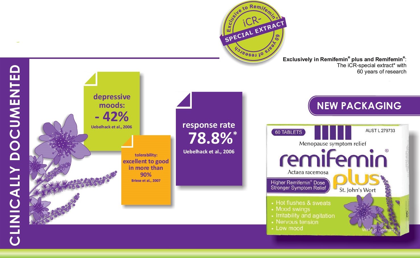 Remifemin – Synergy NZ